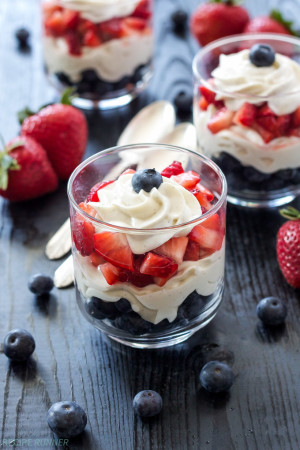 Berry Vanilla Cheesecake Parfaits - Recipe Runner